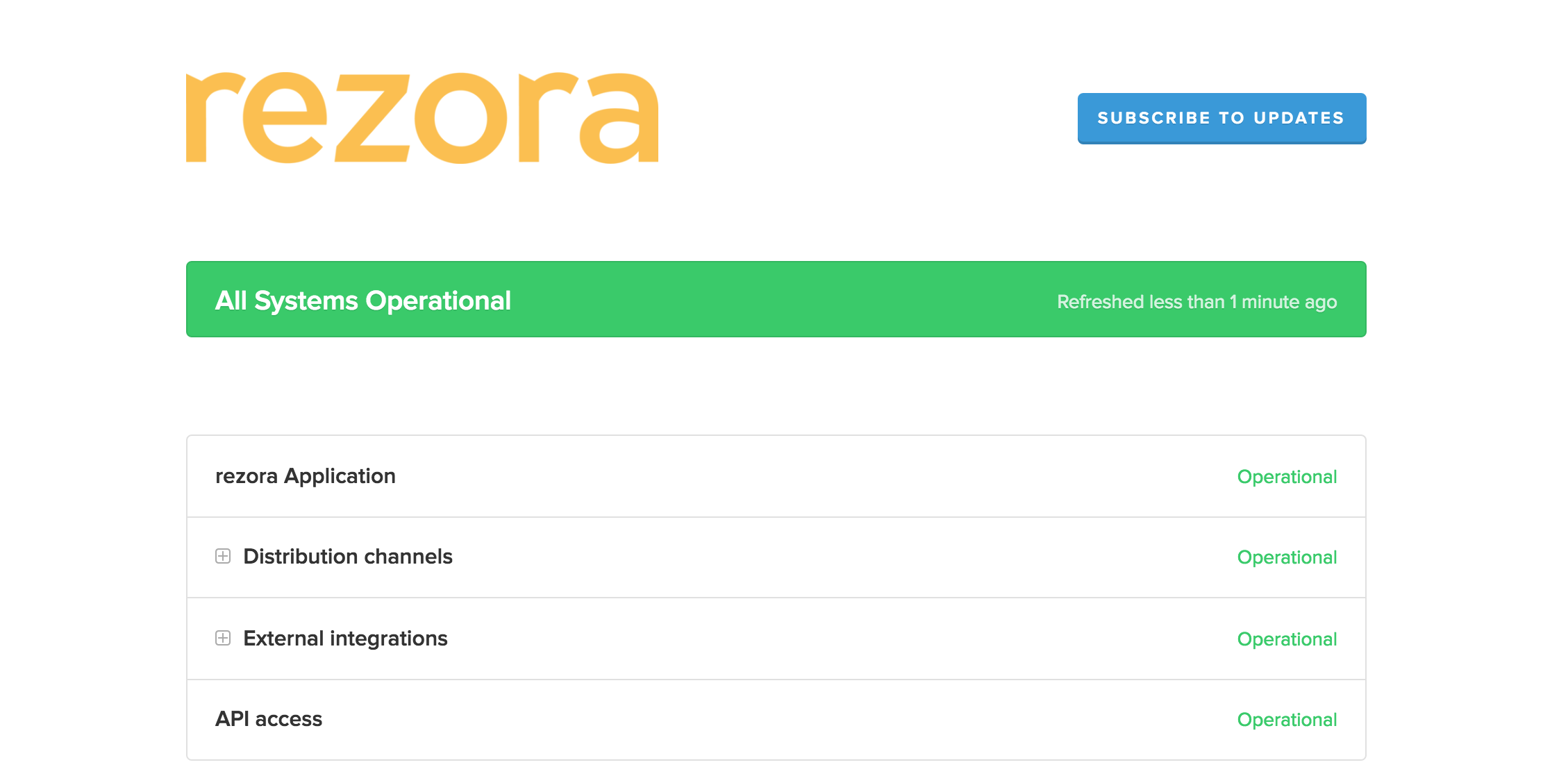 rezora Status Page – Resources & Help Center